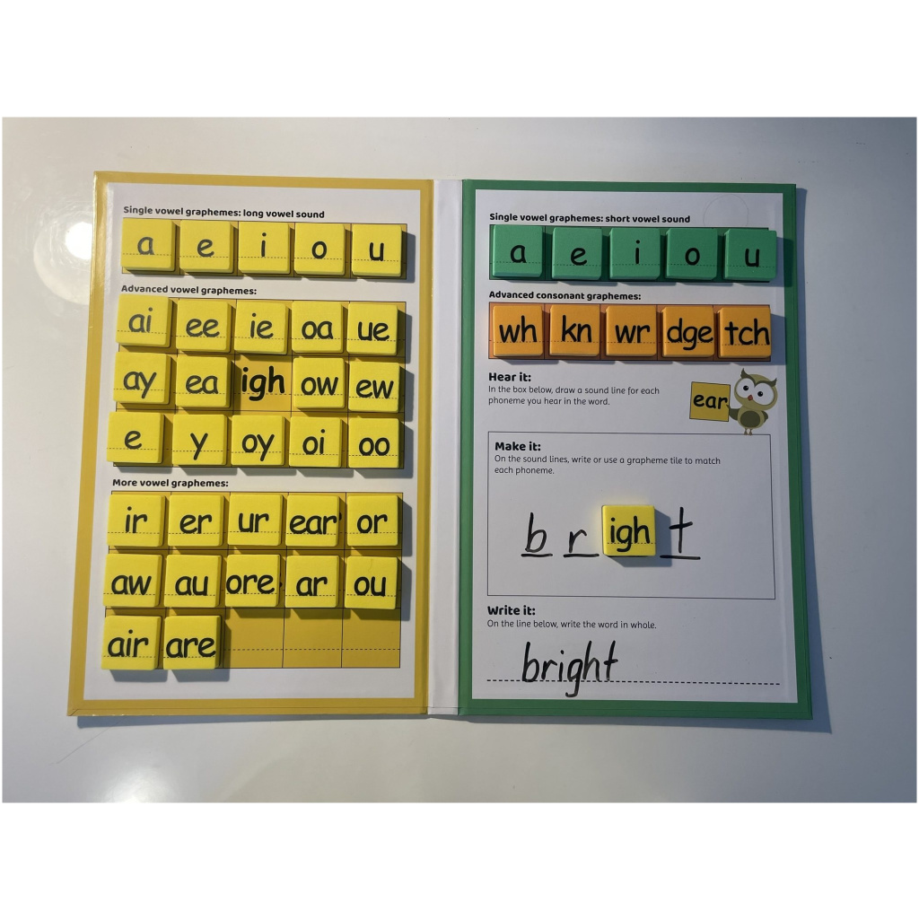 Powerful Vowels Kit 2 - Extended Code - Powerful Vowels