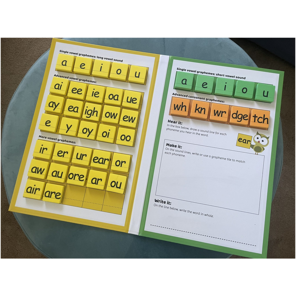 Powerful Vowels Kit 2 - Extended Code - Powerful Vowels